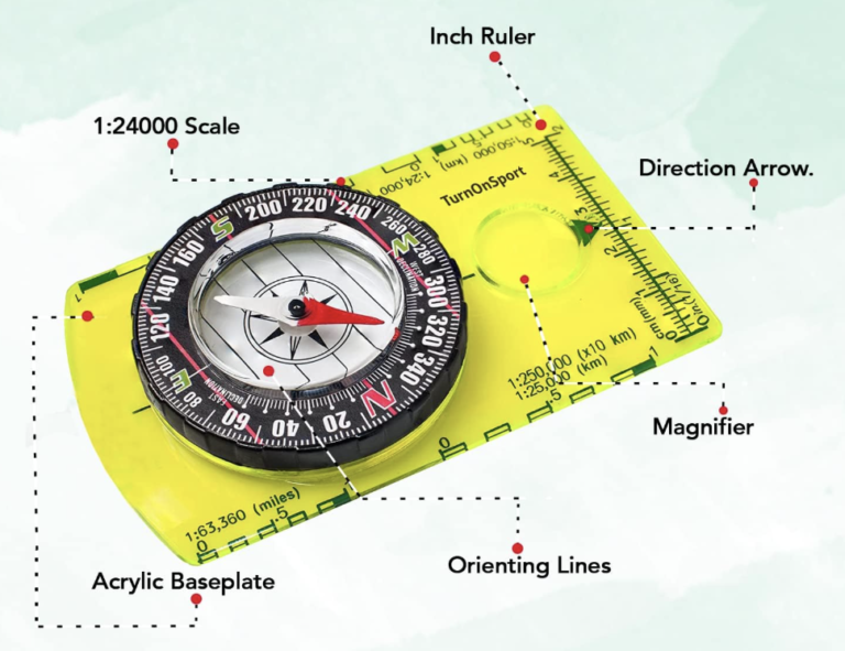 9 Ways to Navigate Without GPS 2026